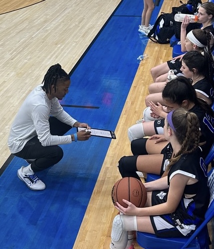 Programs – TX Gym Rats Basketball Academy